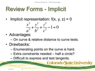 Hermite Curve University of Colrado.pdf