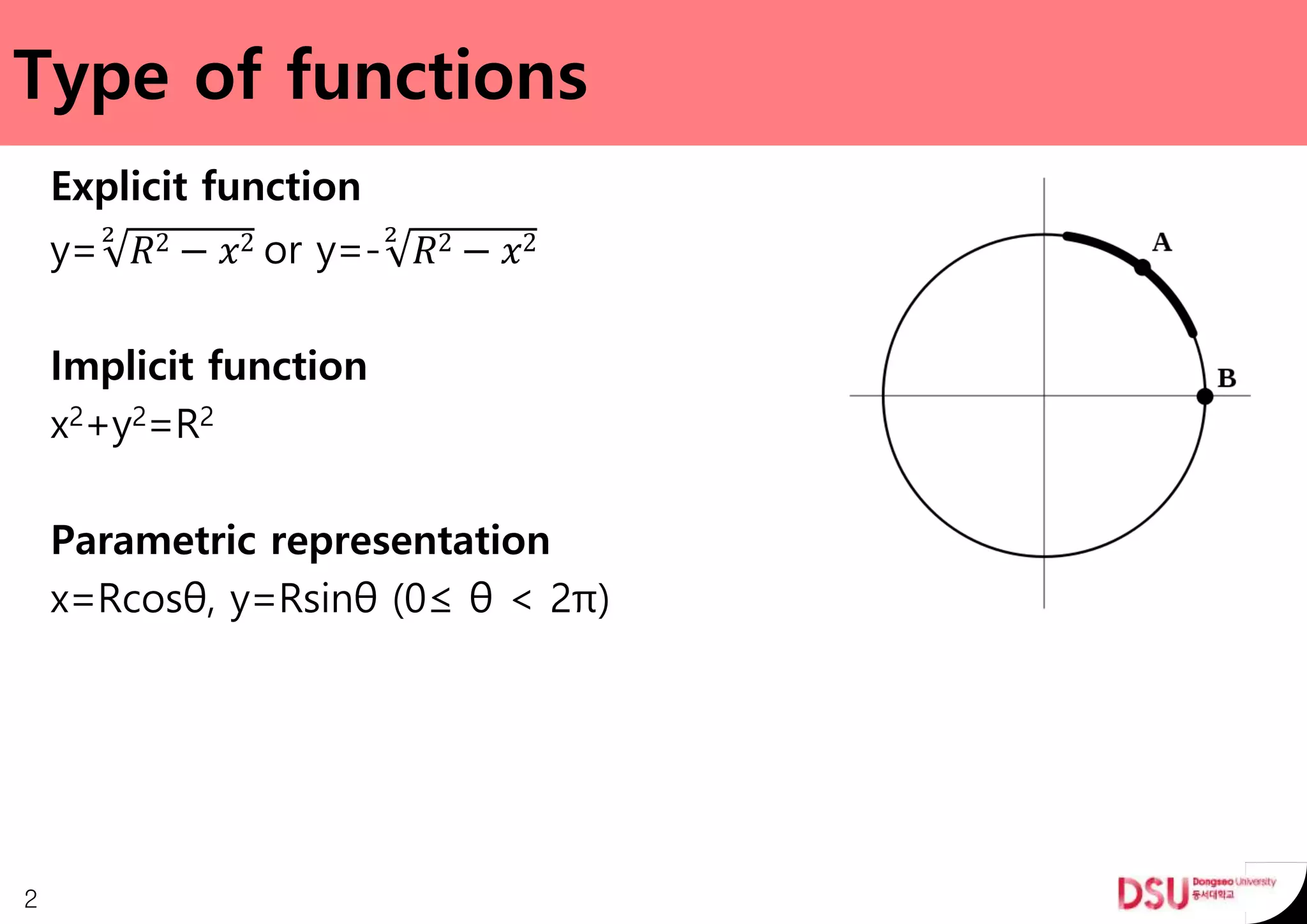 Hermite spline english_20161201_jintaeks | PPT