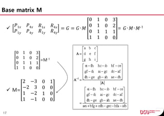 Hermite spline english_20161201_jintaeks | PPT