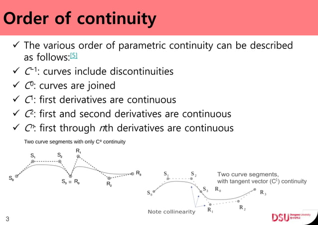 Hermite spline english_20161201_jintaeks | PPT