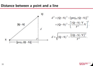 Hermite spline english_20161201_jintaeks | PPT