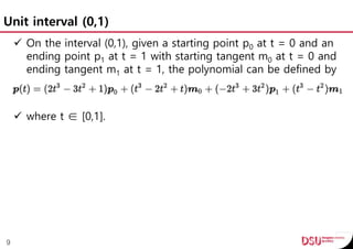 Hermite spline english_20161201_jintaeks | PPT