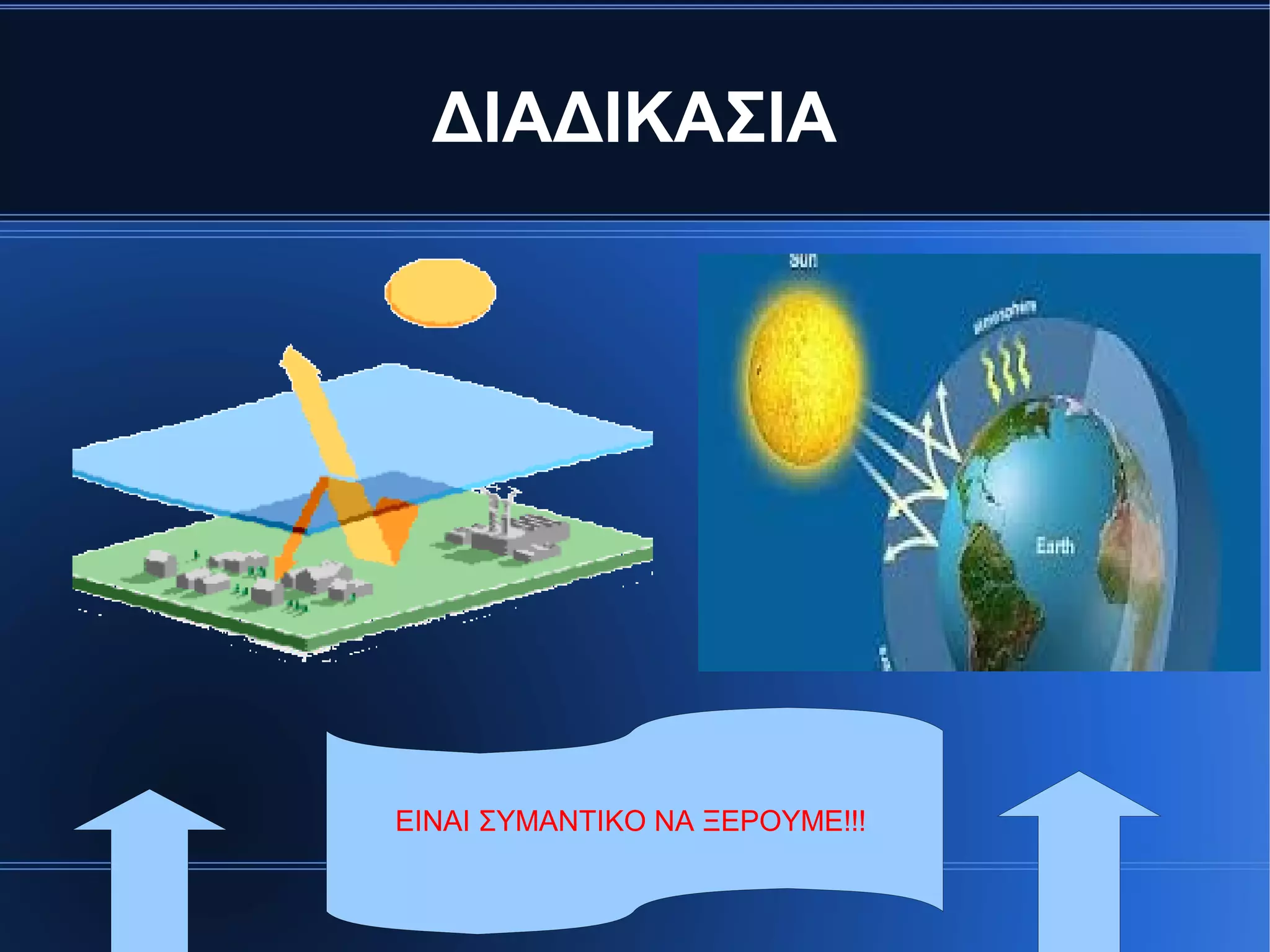 ΦΑΙΝΟΜΕΝΟ ΤΟΥ ΘΕΡΜΟΚΗΠΙΟΥ | ODP