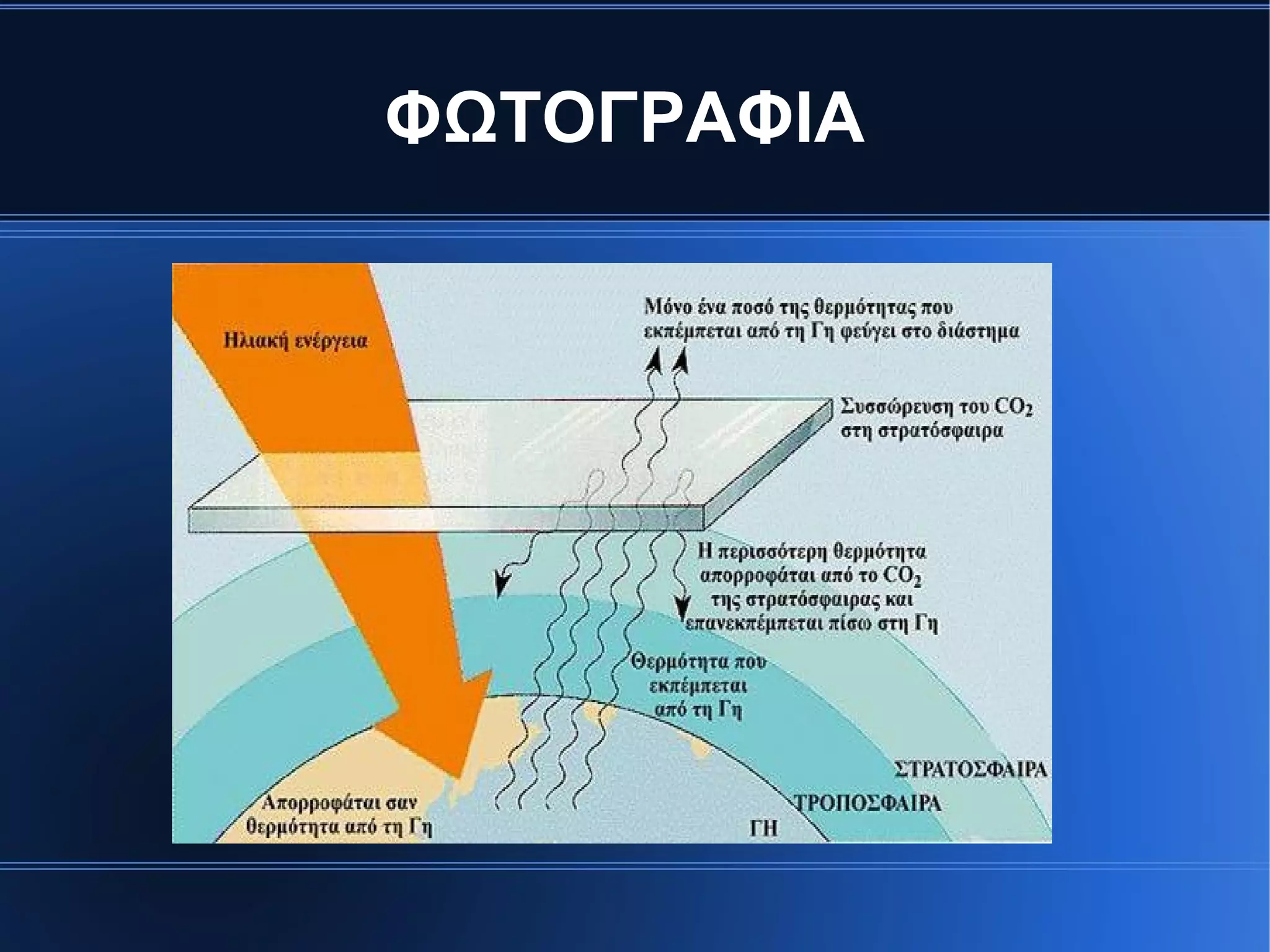 ΦΑΙΝΟΜΕΝΟ ΤΟΥ ΘΕΡΜΟΚΗΠΙΟΥ | ODP