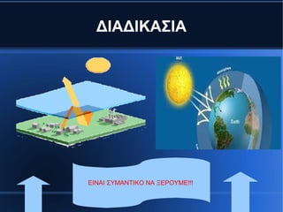 ΦΑΙΝΟΜΕΝΟ ΤΟΥ ΘΕΡΜΟΚΗΠΙΟΥ | ODP