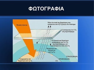 ΦΑΙΝΟΜΕΝΟ ΤΟΥ ΘΕΡΜΟΚΗΠΙΟΥ | ODP