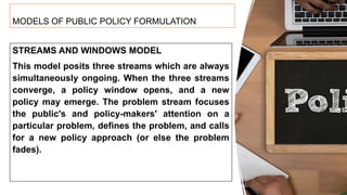 Hermoso-PUBLIC POLICY FORMULATION.pptx