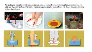ΘΕΡΜΟΚΡΑΣΙΑ, ΘΕΡΜΟΤΗΤΑ, ΔΥΟ ΕΝΝΟΙΕΣ ΔΙΑΦΟΡΕΤΙΚΕΣ | PPT