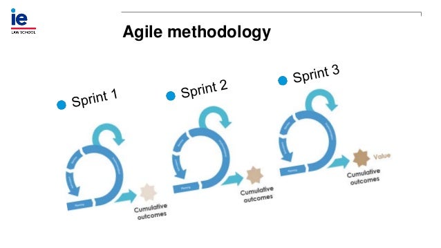 Agile tools for risk and compliance - Hernan Huwyler