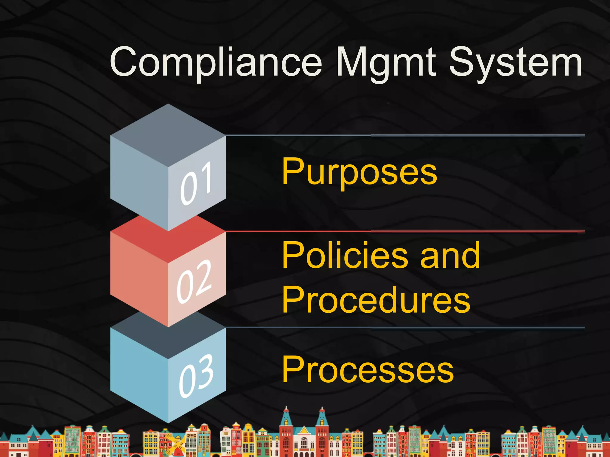 Hernan Huwyler SCCE New ISO 37301 Compliance Management Systems | PPT