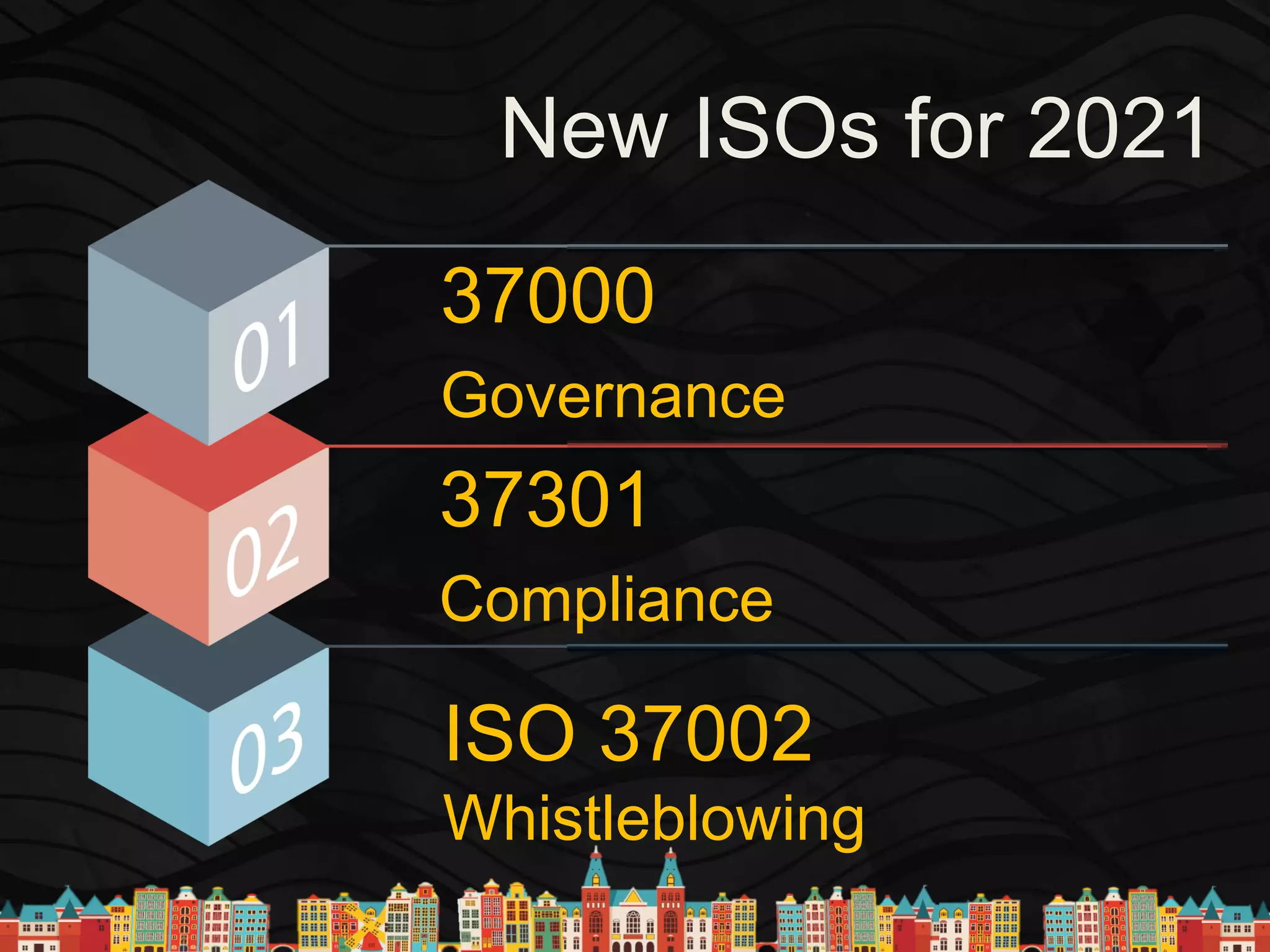 Hernan Huwyler SCCE New ISO 37301 Compliance Management Systems | PPT