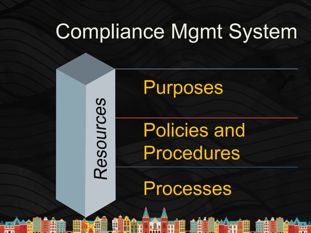 Hernan Huwyler SCCE New ISO 37301 Compliance Management Systems | PPT