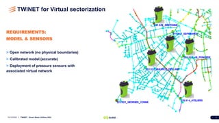 IMPROVING EFFICIENCY IN WATER NETWORK OPERATIONS WITH SMART SOLUTIONS | PPT