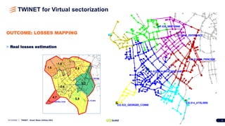 IMPROVING EFFICIENCY IN WATER NETWORK OPERATIONS WITH SMART SOLUTIONS | PPT