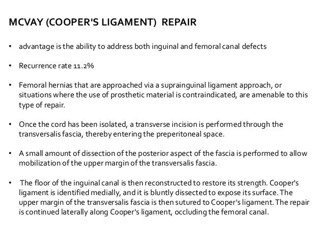 Cooper Ligament Hernia
