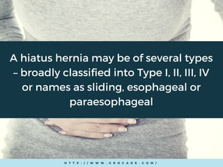 Medication for Hiatus Hernia | PDF