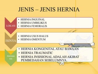 HERNIA ppt new slide terupdate sekarangg | PPTX