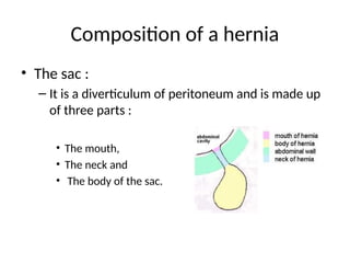 UNDERSTANDING THE BASICS OF HERNIAS.PPTX