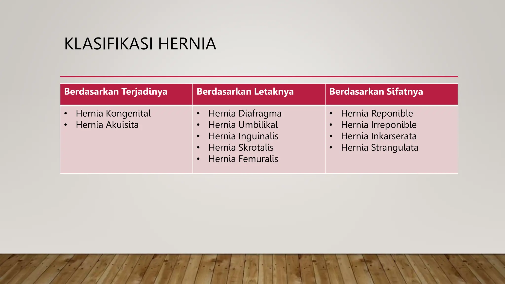 Hernia hidrokel yuk iuydiskshajakasu.pptx