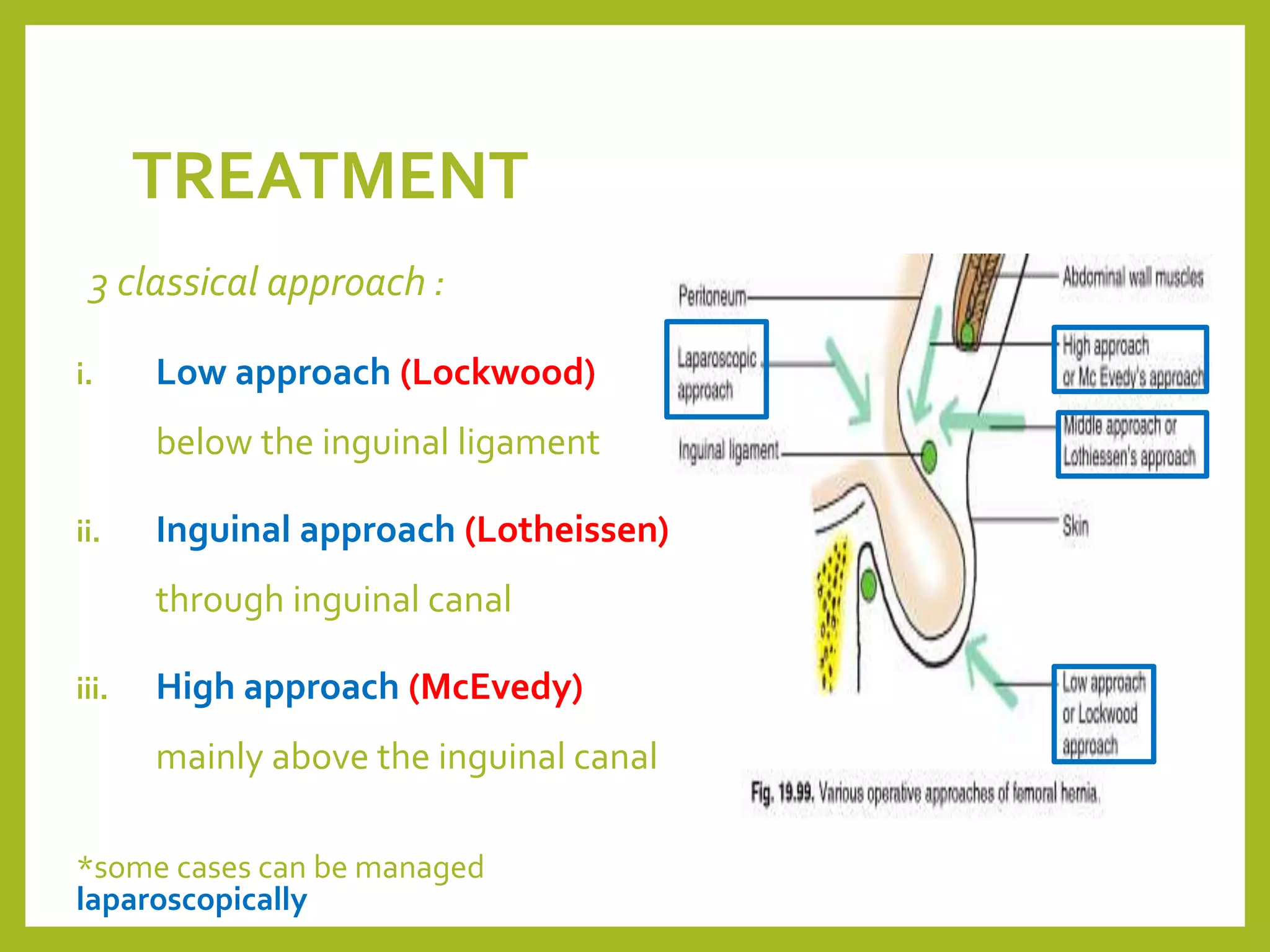 HERNIA (FEMORAL & UMBILICAL) | PPTX