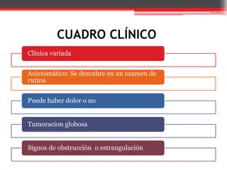 apresentação de Hernia Crural cirurgia.pptx