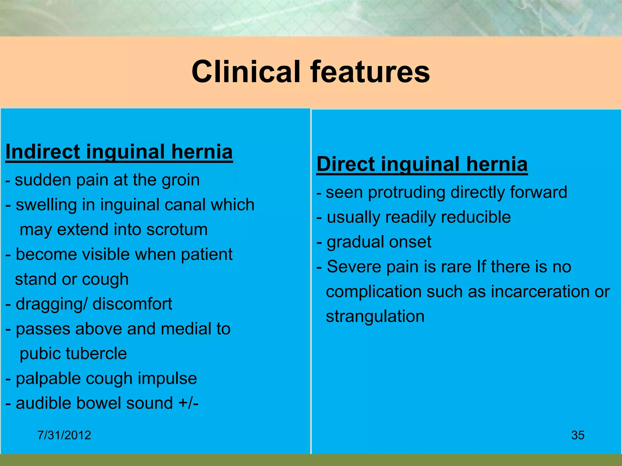 Hernia examination by Dr Min Oo | PPTX