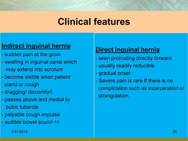 Hernia examination by Dr Min Oo