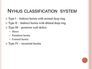 Inguinal Hernia .pptx