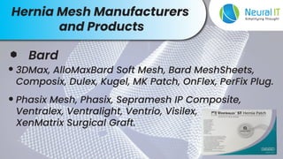 Hernia Mesh: Recurring Hernia & Rising Lawsuits PPT | PPT