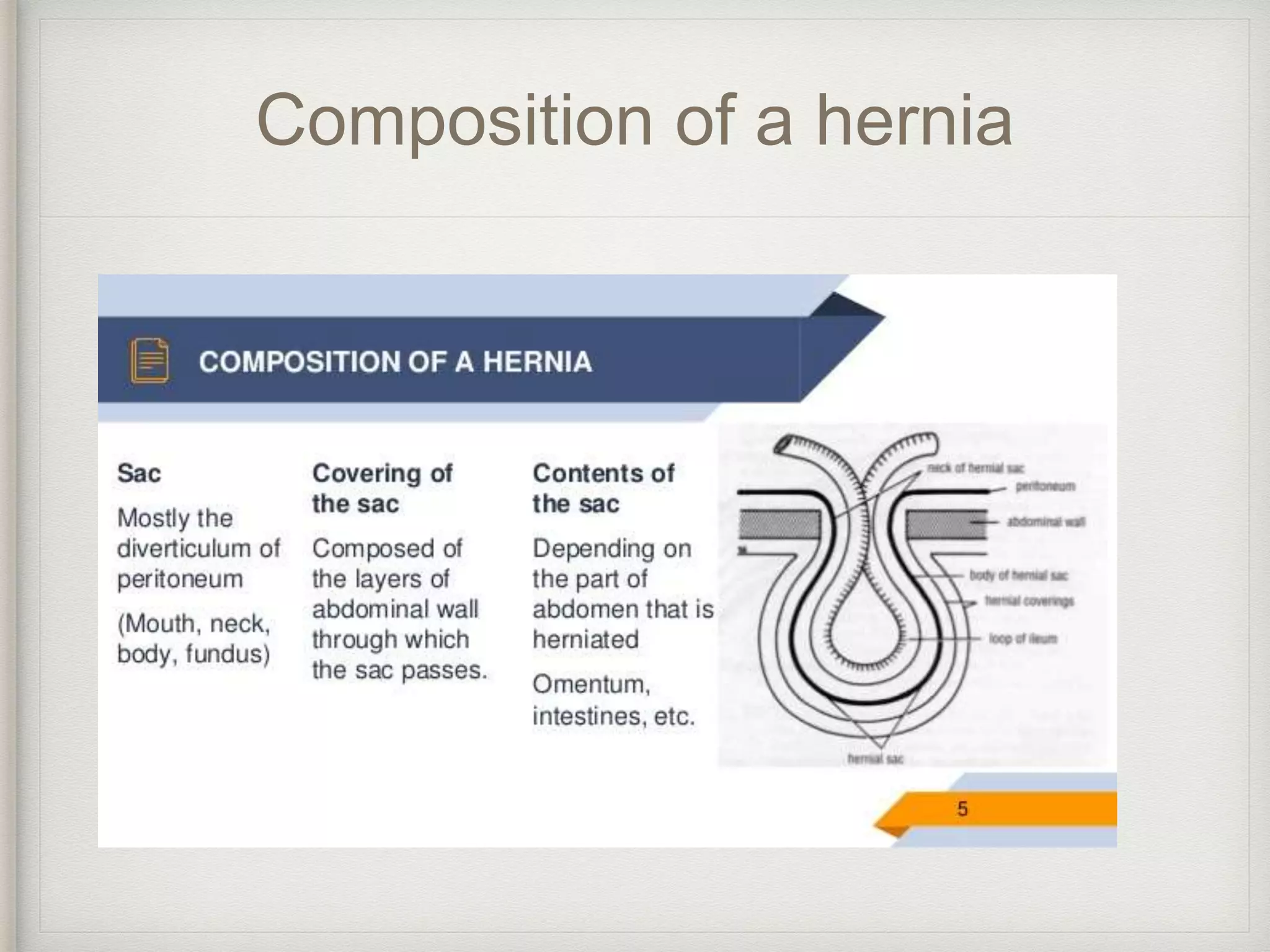 Hernia | PPTX