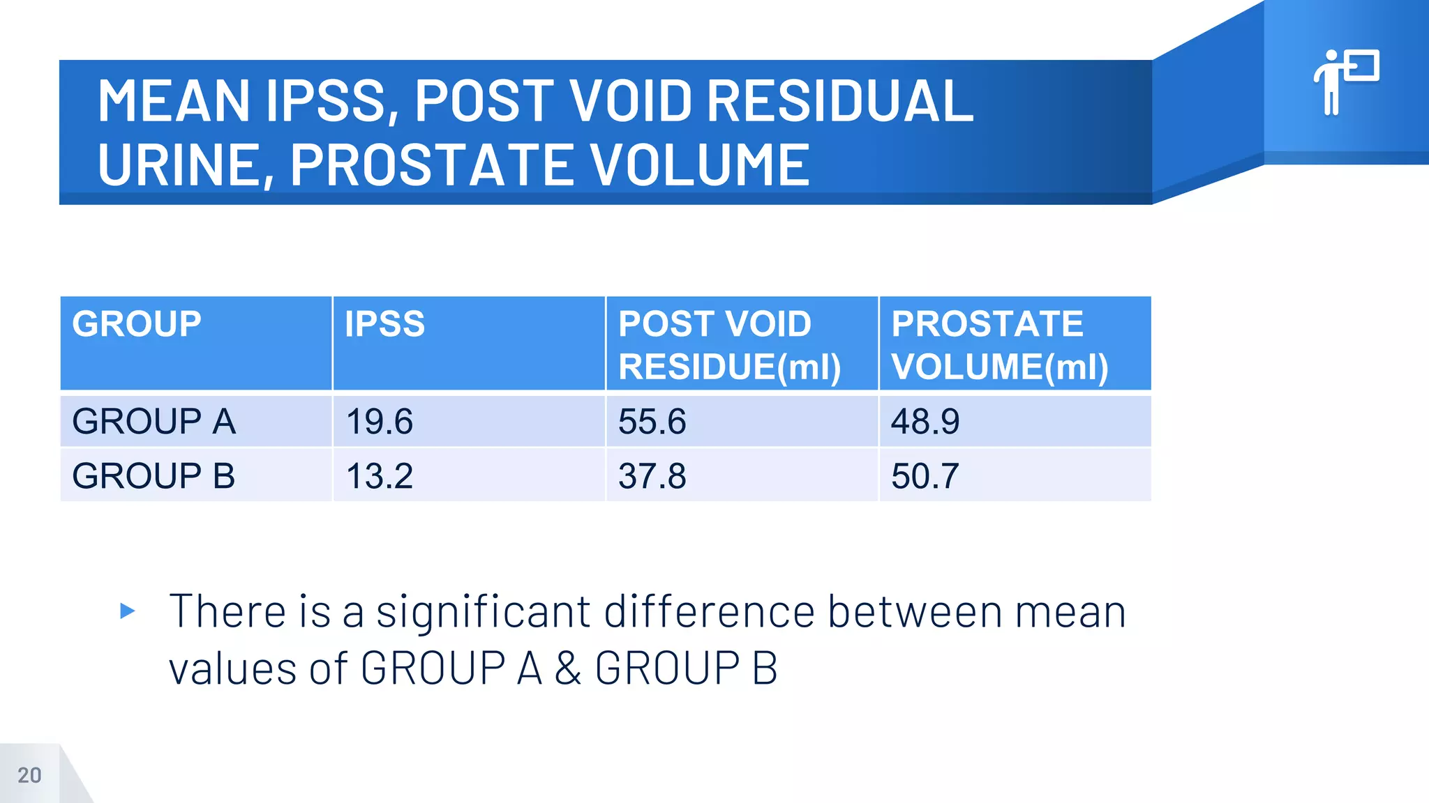Hernia @ Prostate.pptx