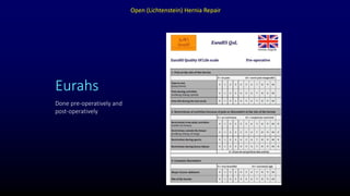 Hernia Repair (Lichtenstein) Kuliah.pptx
