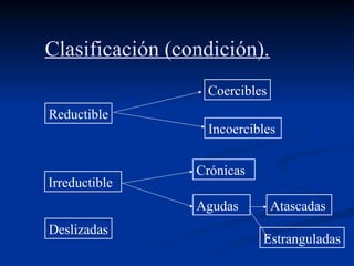 Hernias de la región inguinal cural Semiología Quirúrgica | PPT