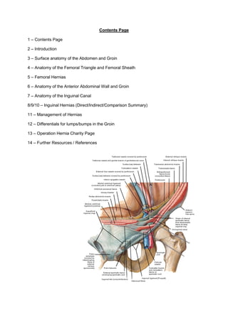 Hernia's and Groin Swellings | PDF