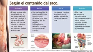 Hernias inguinales y femorales. | PPTX