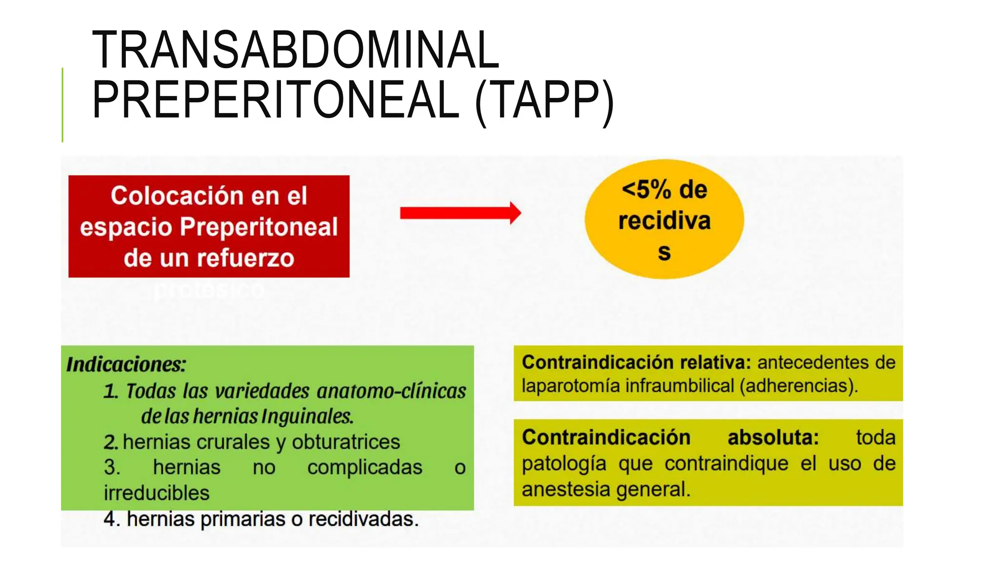 hernias inguinocrural. HERNIA HERNIA HERNIA HERNIA | PPTX | Death ...