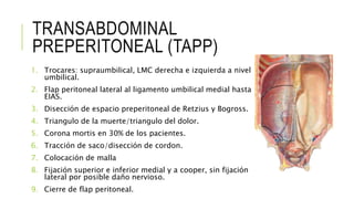 hernias inguinocrural. HERNIA HERNIA HERNIA HERNIA | PPTX