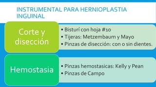 HERNIOPLASTIA INGUINAL proceso atencion enfermria | PDF