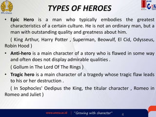 Hero Heroine | PPT