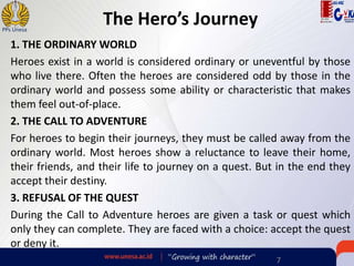 Hero Heroine | PPT