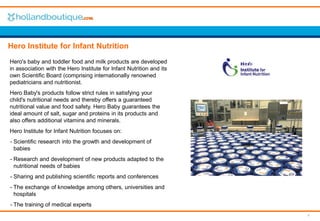 Hero Baby brand intro | PDF