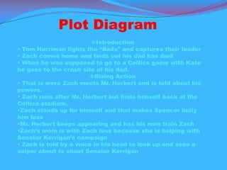 Hero By: Mike McCabe | PPT