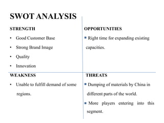 Hero Cycle Strategy | PPTX