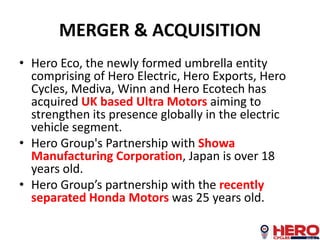 Marketing Strategy of Hero cycles | PPTX