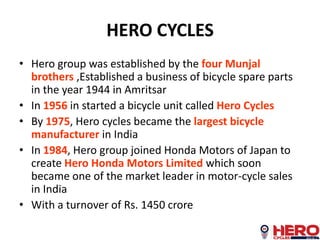 Marketing Strategy of Hero cycles | PPTX