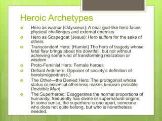 Heroes and Villain - Character in Superhero films | PPTX | Spirituality ...