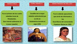 Heroes civiles , militares y personajes ilustres diapositivas | PDF