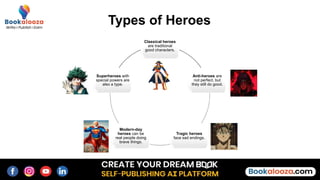 Heroes in Stories What Makes Them Heroes | PPTX