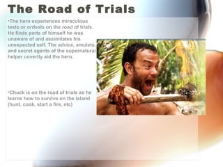 Heroes journey | PPT