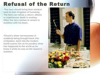 Heroes journey | PPT